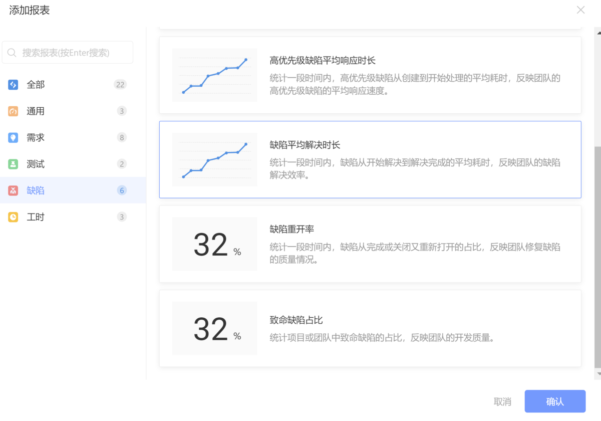 有哪些常用的bug管理工具 • Worktile社区