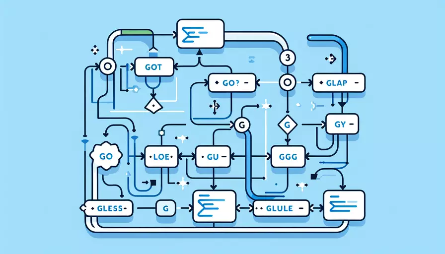 go 语言如何换行 • Worktile社区