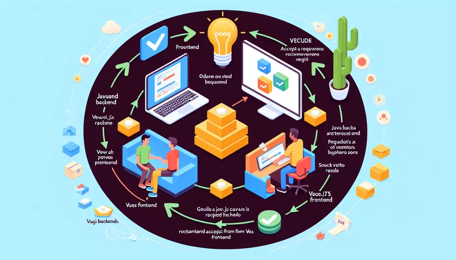 java后端如何接受vue请求 • Worktile社区
