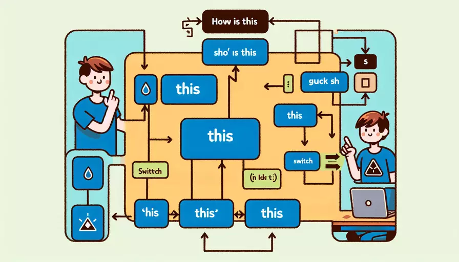 vue中switch如何使用this • Worktile社区