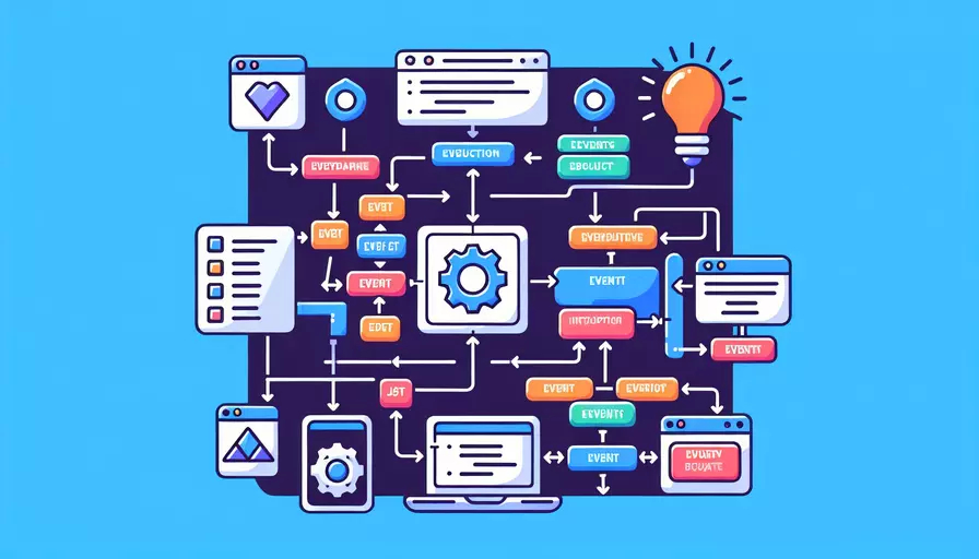 vue事件中如何使用event对象 • Worktile社区