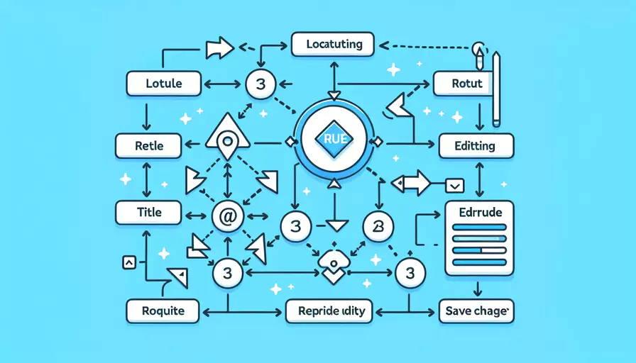 vue中如何修改路由title • Worktile社区