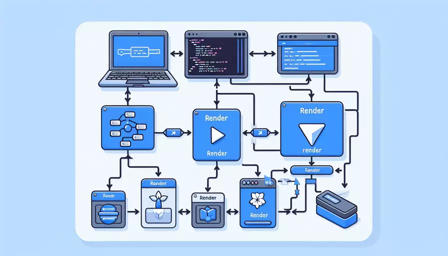 vue中如何手动调用render • Worktile社区