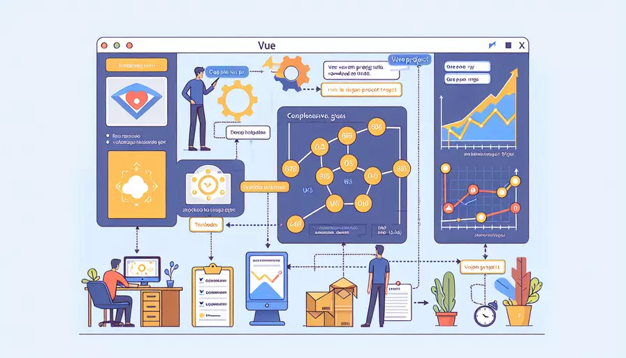 maven下载的vue项目如何运行 • Worktile社区
