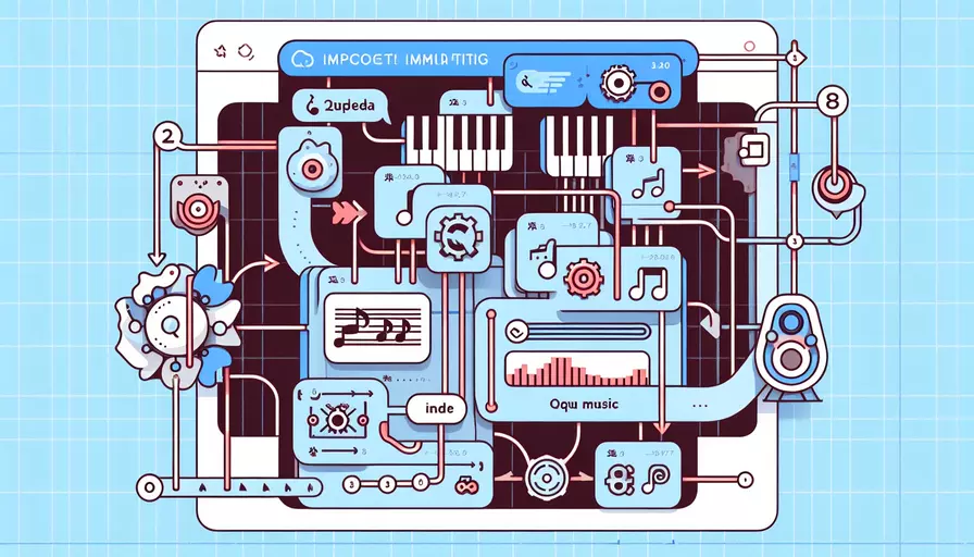 QQ音乐如何导入vue • Worktile社区