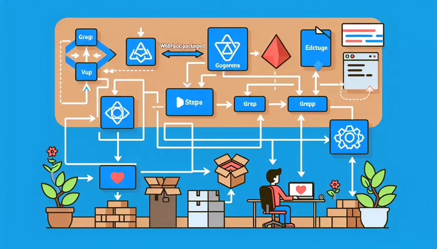 如何启动webpack打包的vue项目 • Worktile社区