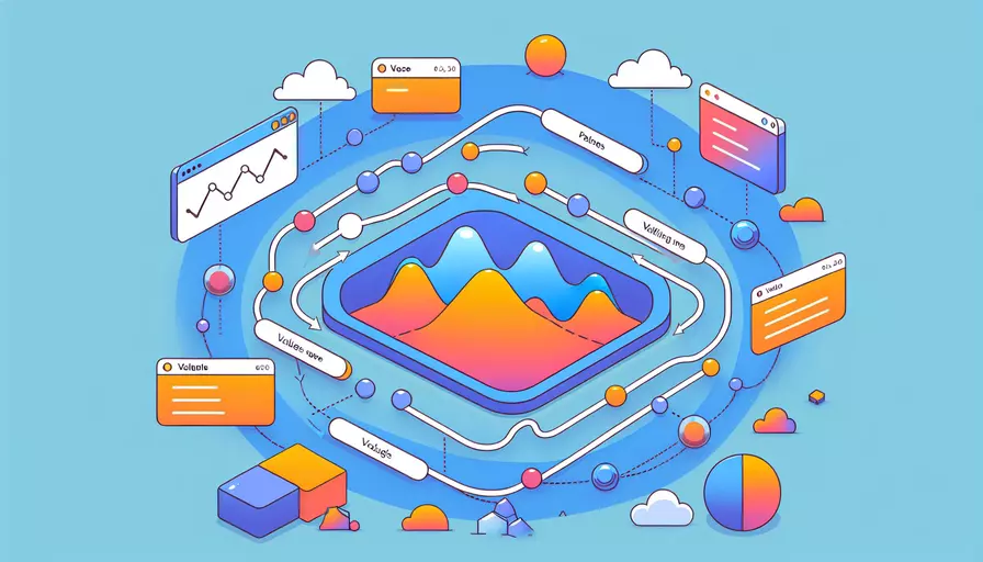 vue如何向iframe页面传值 • Worktile社区