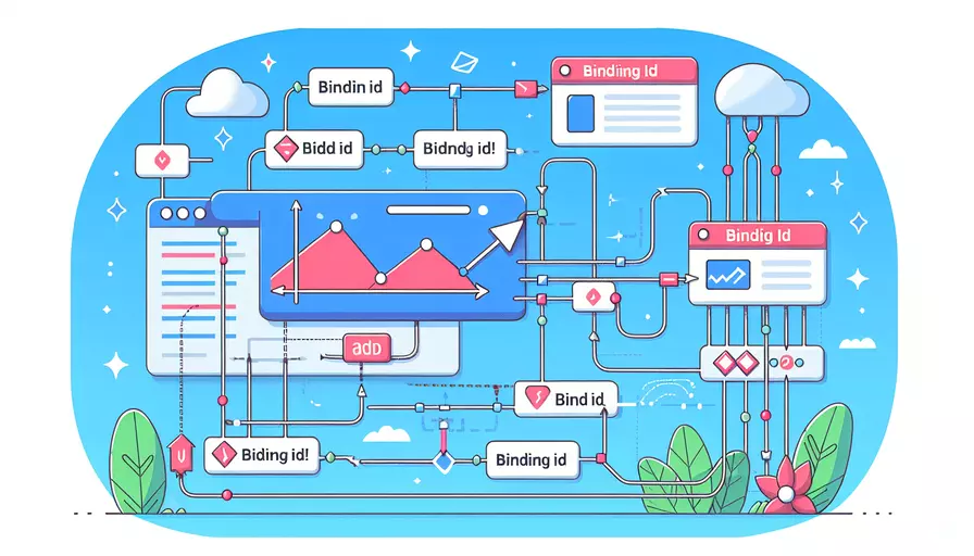 vue.js 如何绑定id • Worktile社区