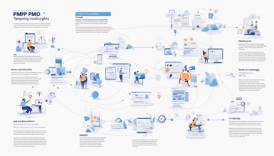 pmp项目与运营的区别 • Worktile社区
