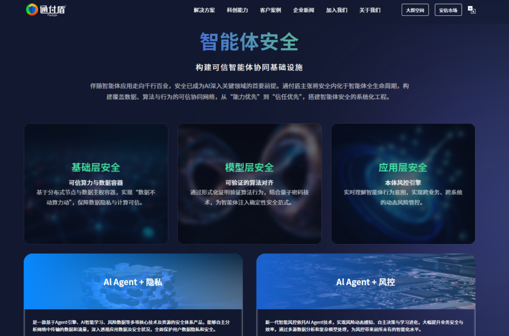 10大智能内容风控平台推荐：解决企业图文视频审核难题 • Worktile社区